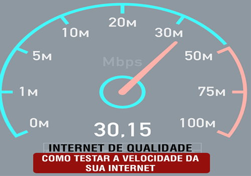 Velocímetro de Internet – Veja como testar a velocidade de sua internet ...